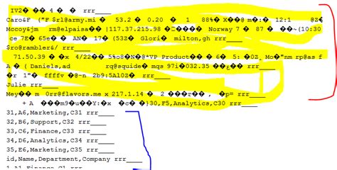 java spark streaming identify incoming file format stack overflow