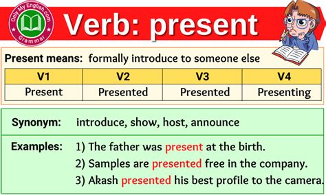 Present Verb Forms Past Tense Past Participle And V1v2v3