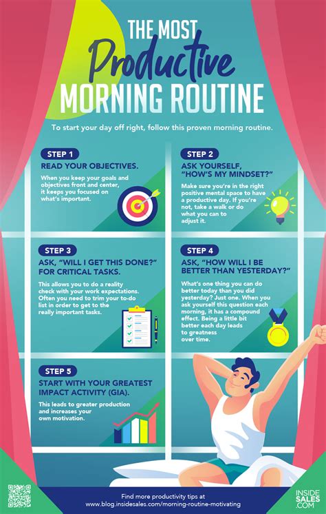 How To Start Your Day To Be More Productive And Motivated [infographic