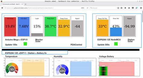 view dashboards emoncms and esp8266 arduino iot 7 steps