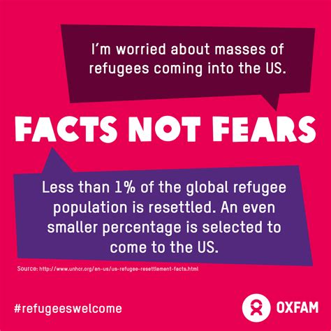 Facts Not Fears Sharing The Truth About Us Refugee Resettlement Oxfam