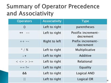 ppt variables powerpoint presentation id 5465848