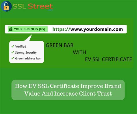 comodo positive ssl certificates how ev ssl certificate improve brand