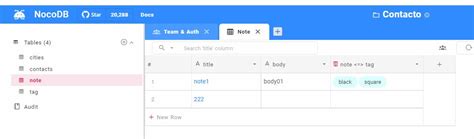django many to many field not showing on admin legacy database