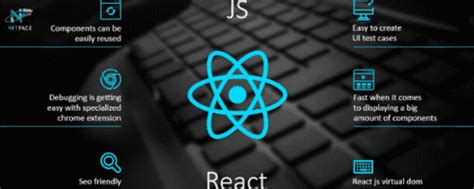 front end web development using react netface