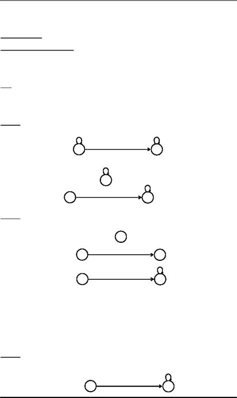 examples of tgs accepting all strings theory of automata