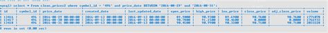 python need to edit subset of rows from mysql table