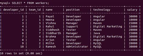 create temporary table mysql select into variable names