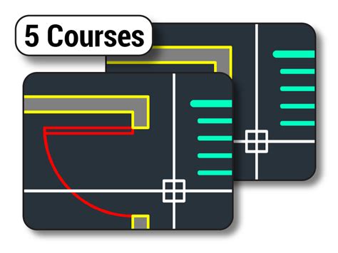 autocad professional learning hub