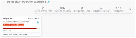 worksheets for python pandas query sql