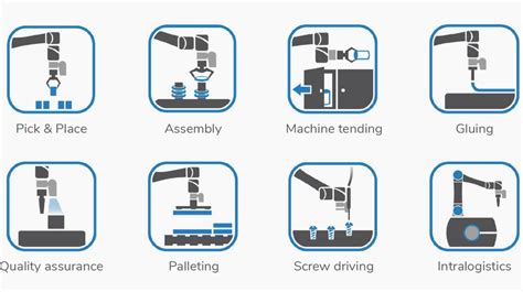 omron tm collaborative robots dimalog