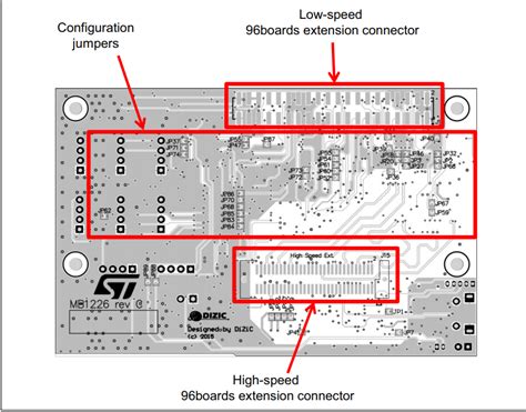stm32 sensor mezzanine getting started guides 96boards