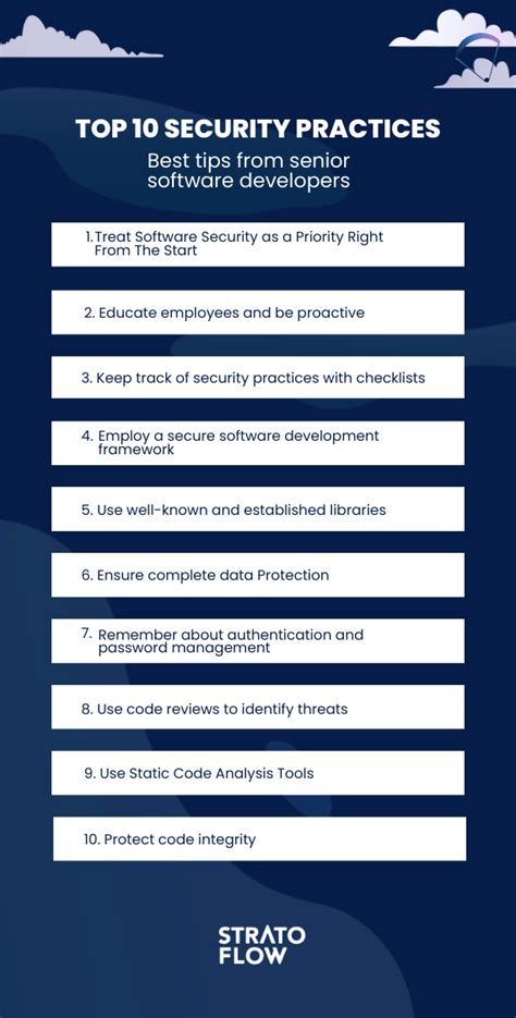 Maximizing Security In Software Development Expert Tips For 2023