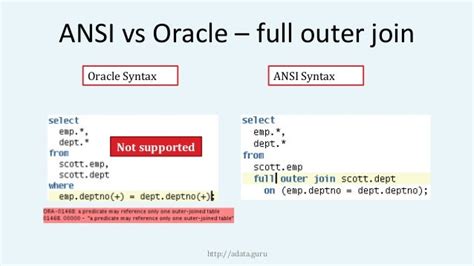 oracle sql joins