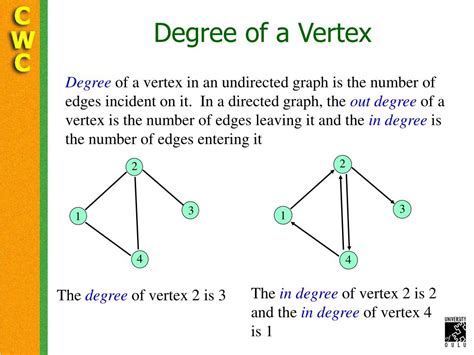 Ppt Overview Of Graph Theory Powerpoint Presentation Free Download