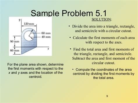 centroids