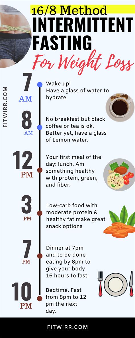 Your Guide To Intermittent Fasting Is Here Femina In