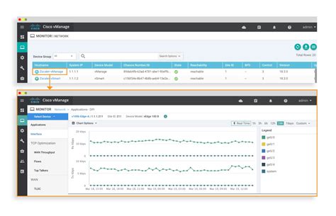 cisco sd wan and zscaler solutions