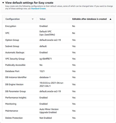 创建 oracle 数据库实例并连接到 oracle 数据库实例上的数据库 amazon relational database service