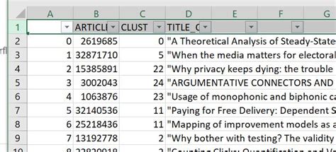 python when i save as csv the file contains two