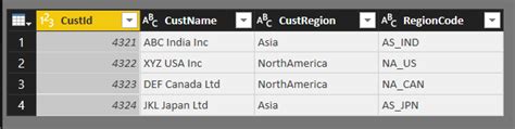 how to append queries or tables in power bi microsoft