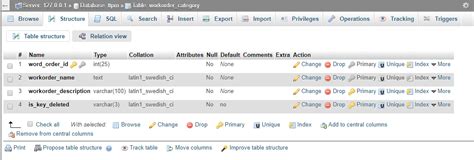 php unknown column work order id in field list while inserting
