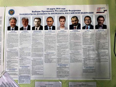 Russian Election Saw Higher Voter Turnout