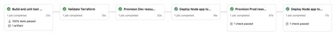 azure terraform appservice yaml pipeline