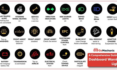 car signal indicator ng