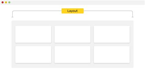 grid for layout flexbox for components