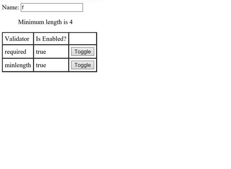 input readonly vs disabled exsol