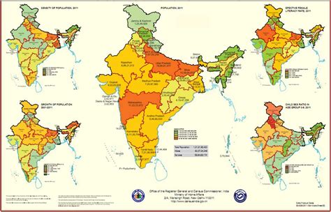 Census 2021