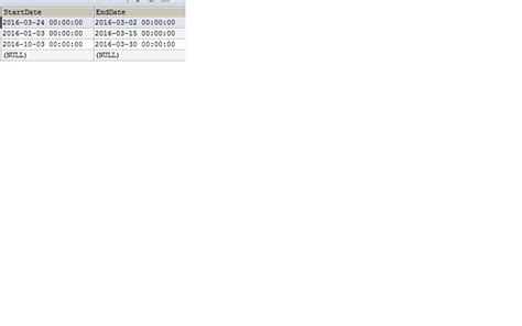 jquery how to add date only in edit mode textboxfor stack overflow