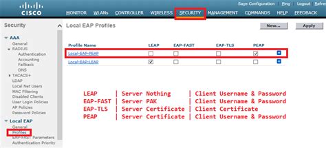 configure wlc with ldap authentication for 802 1x and web auth wlans