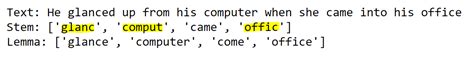 rule based sentiment analysis in python for data scientists