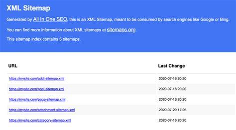 how to create a wordpress xml sitemap without a plugin