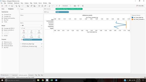 create vertical reference line in histogram x axis from 0 to 1