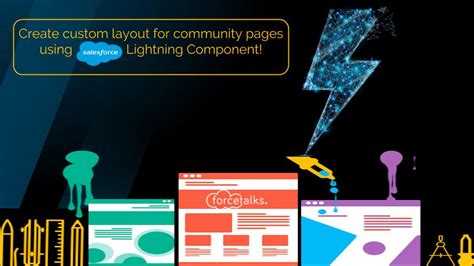 how to create custom layout for community pages using salesforce
