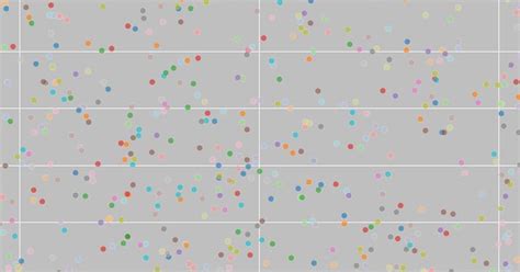 building beautiful plots with matplotlib thinking machines data science