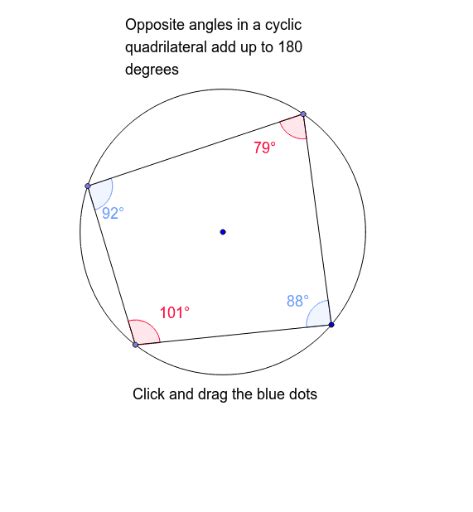 opposite angles in a cyclic quadrilateral add up to 180 degr geogebra