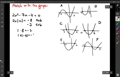 match each polynomial function with its graph sho…