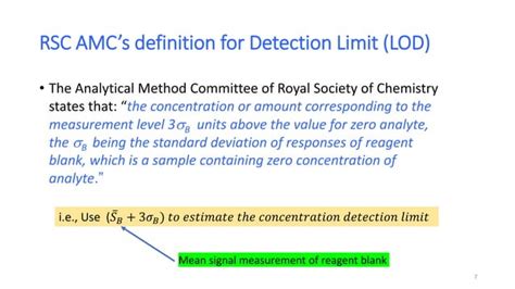 Concept Of Limit Of Detection Lod