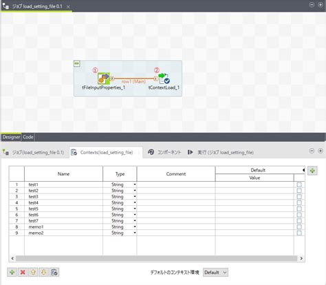 【talend】2つのコンポーネントだけで簡単に設定ファイルを読み込む qiita