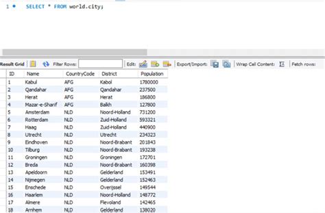 pagination in sql server mysql and oracle with examples