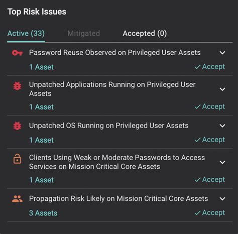 Risk Based Vulnerability Management Balbix