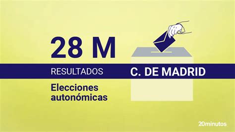 Resultados De La Comunidad De Madrid En Las Elecciones Autonómicas 2023