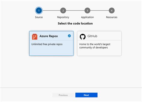 deployment center for azure kubernetes azure kubernetes