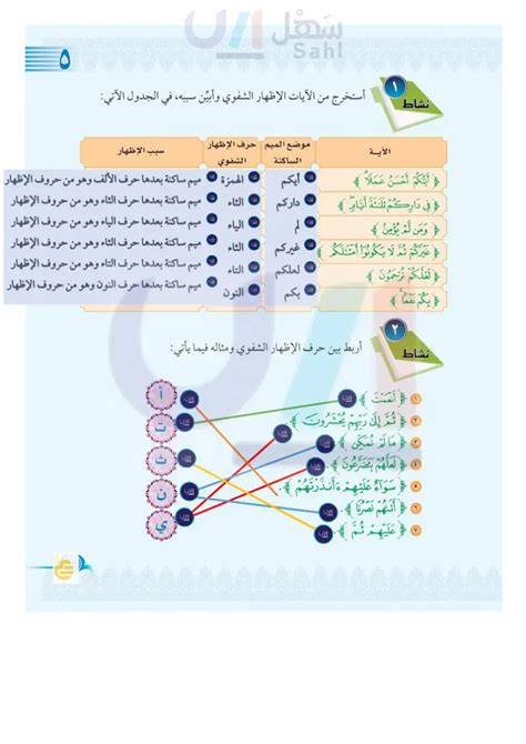 استخرج الكلمات التي فيها إظهار شفوي، وحدد الحرف الذي جاء بعد الميم