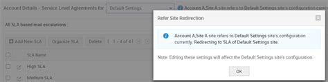 difference between default settings custom settings and copy default