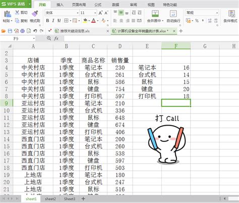 wps表格中countif函数的使用方法及实例 wps 博客